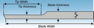 Doctor Blades – High Performance Doctor Blades